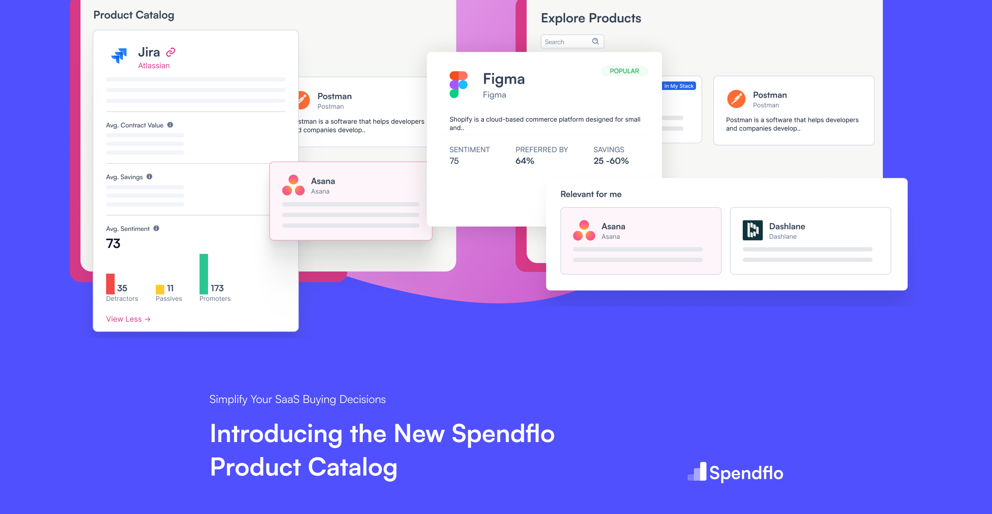 Simplify SaaS buying with the new Spendflo product catalog